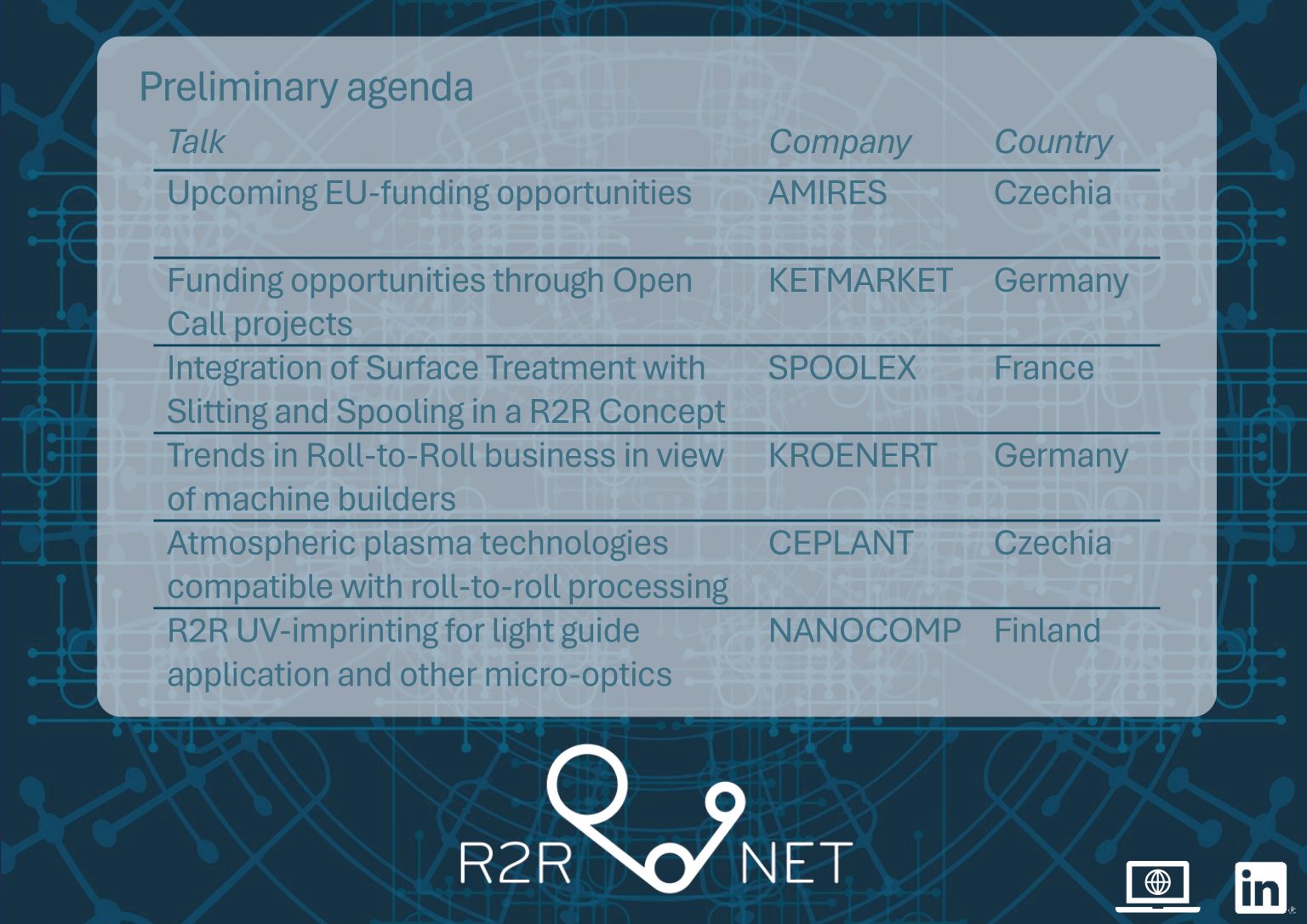 R2R NET – R2R Net is an effort intended to connect companies and ...